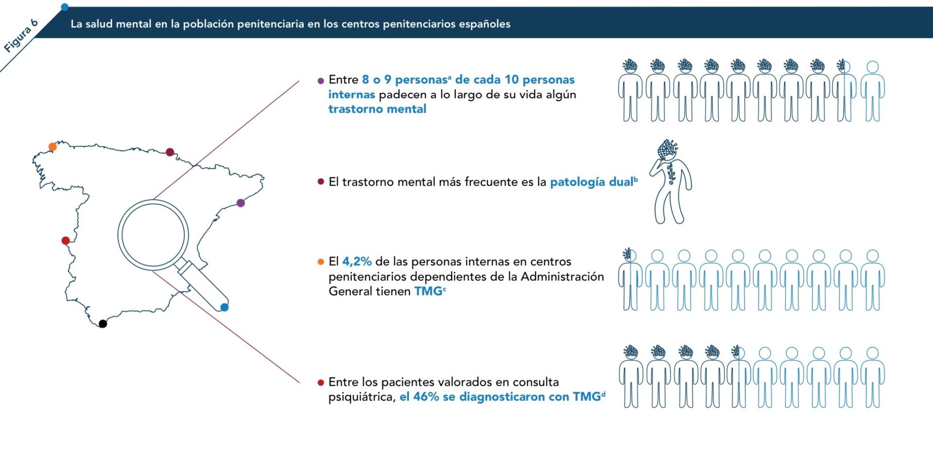 El Alarmante Estado De Salud Mental De Los Centros Penitenciarios