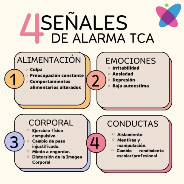 Día Mundial de Acción por los TCA: ¿Estamos concienciados?